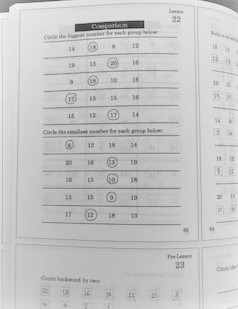 Math Curriculum Review for Your Homeschooler